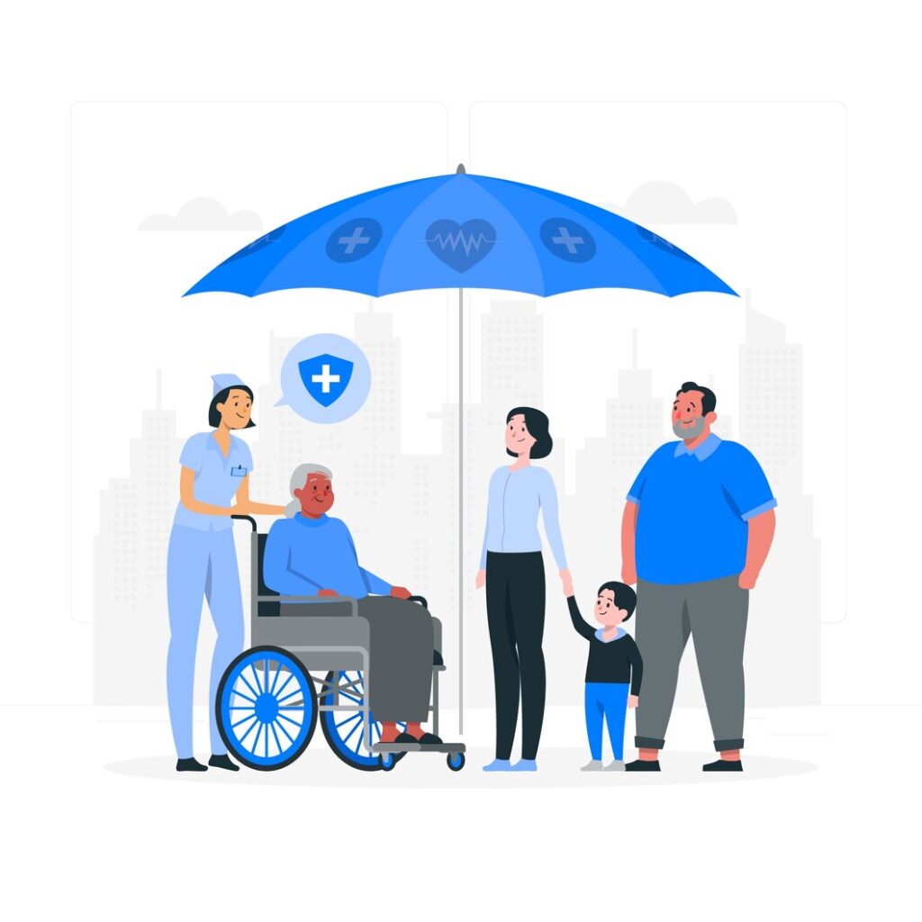 NDlS Website Design And development for NDIS Providers